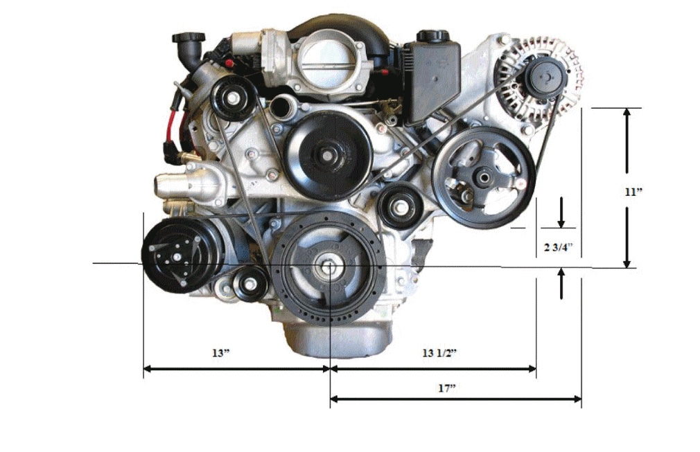 SPSengines: Engine Dimensions
