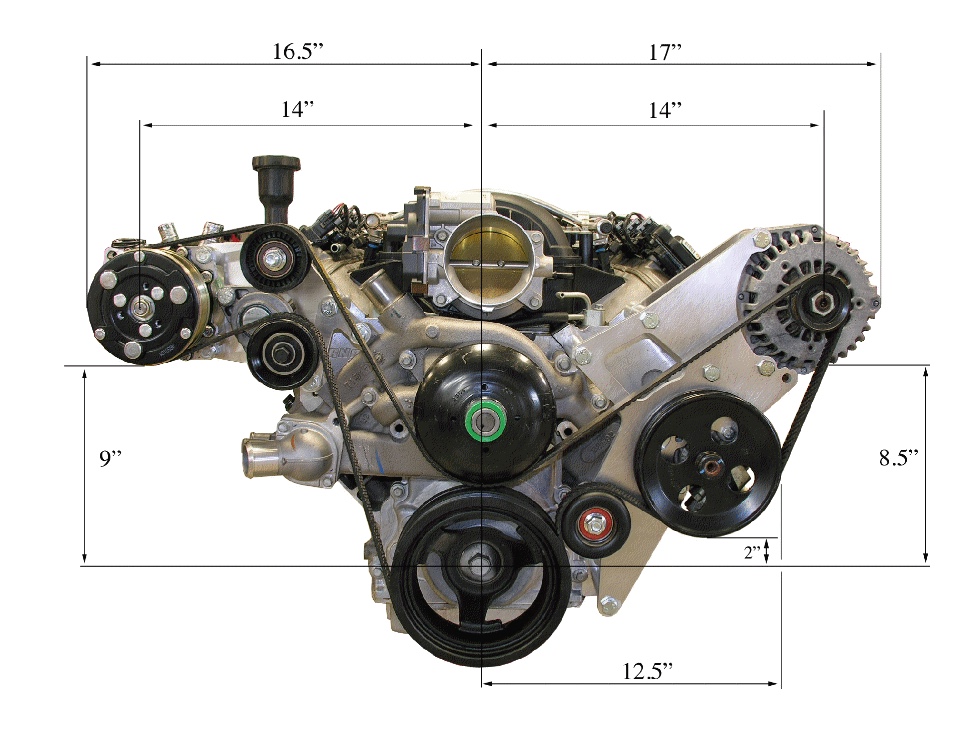 SPSengines: Engine Dimensions